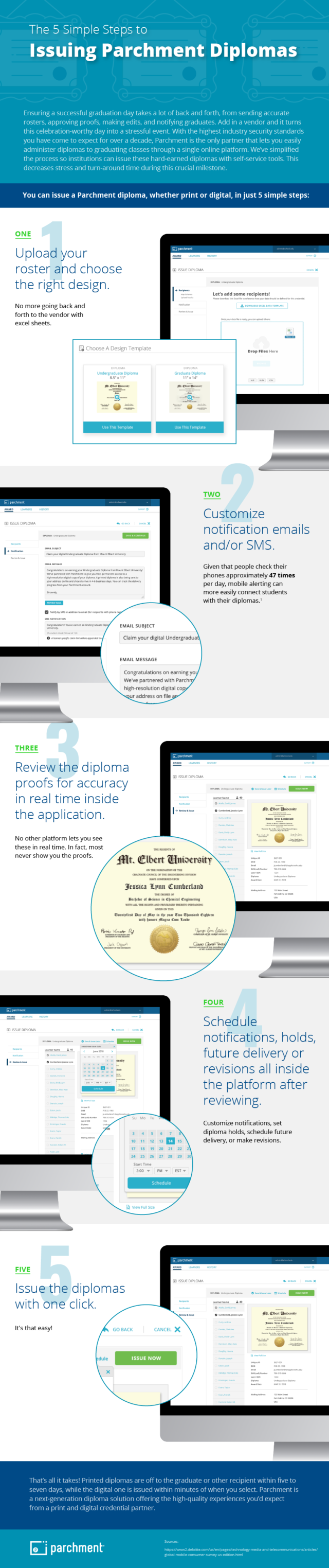 5 Simple Steps to Issue Parchment Diplomas - Parchment