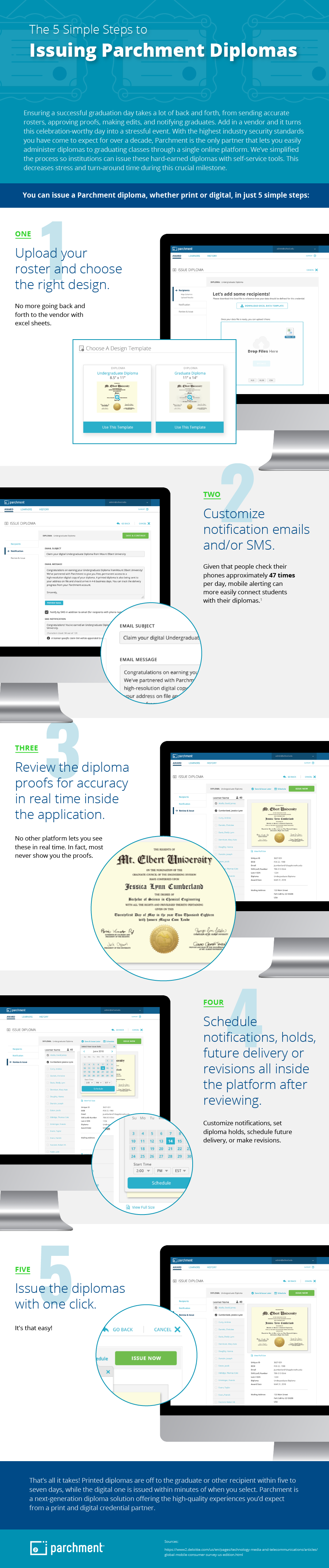 5 Simple Steps to Issue Parchment Diplomas - Parchment